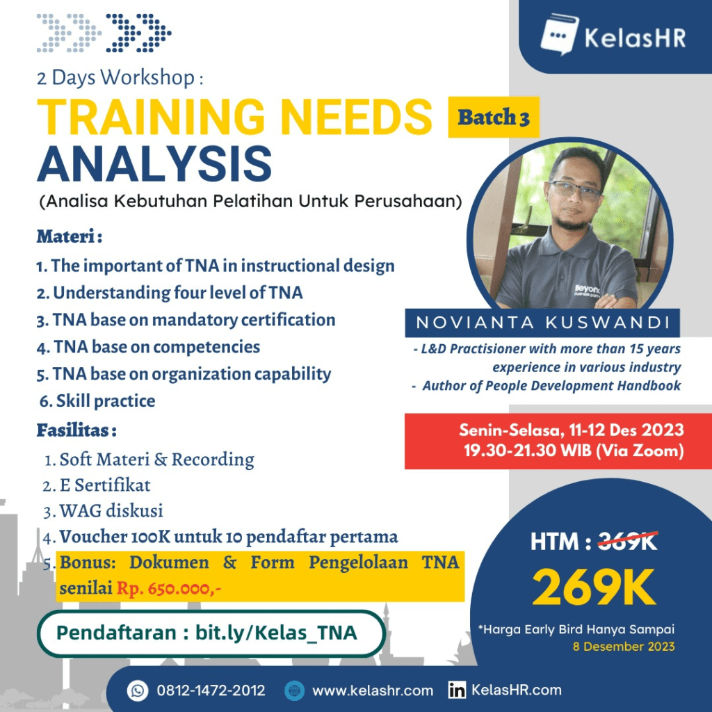 2 Days Workshop Training Need Analysis - Kelas HR