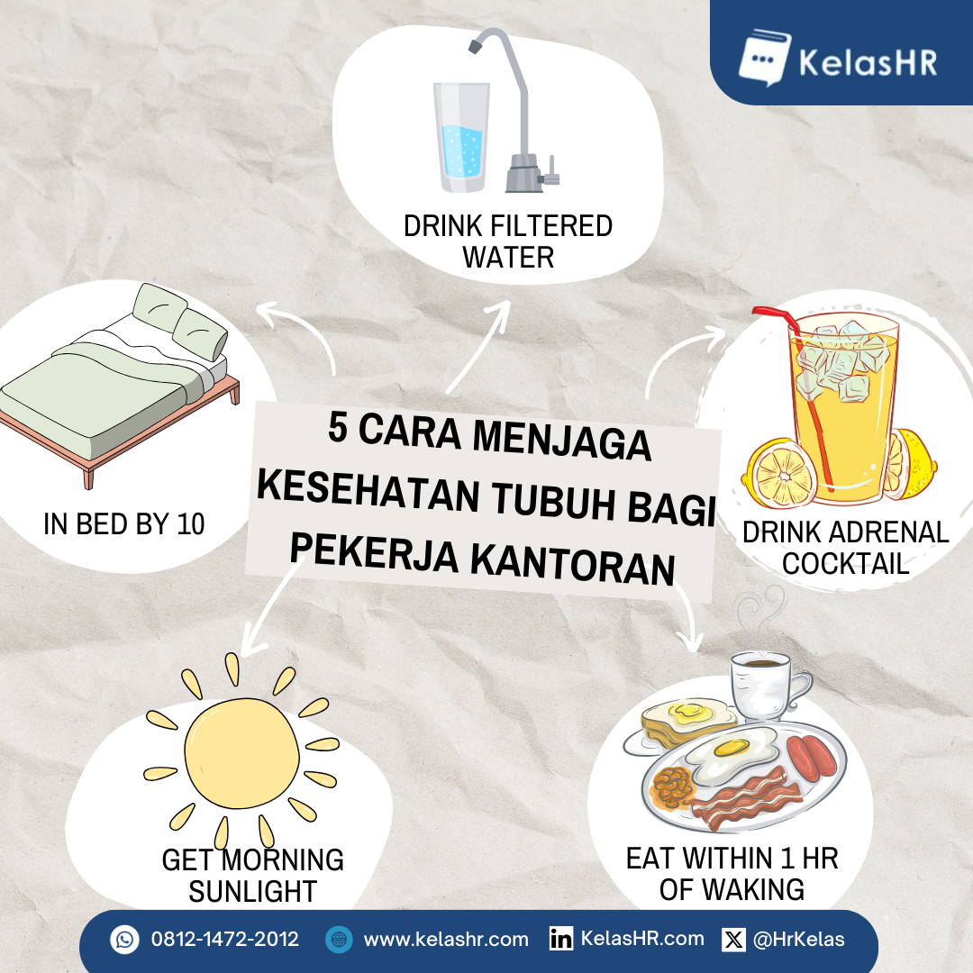 5 Cara Menjaga Kesehatan Tubuh Bagi Pekerja Kantoran Kelas Hr